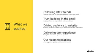 Sample email template audit report | PPT