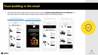 Sample email template audit report | PPT