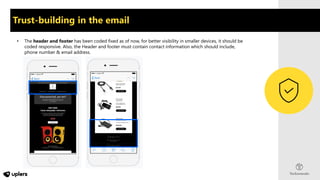 Sample email template audit report | PPT