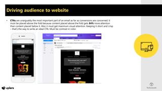 Sample email template audit report | PPT
