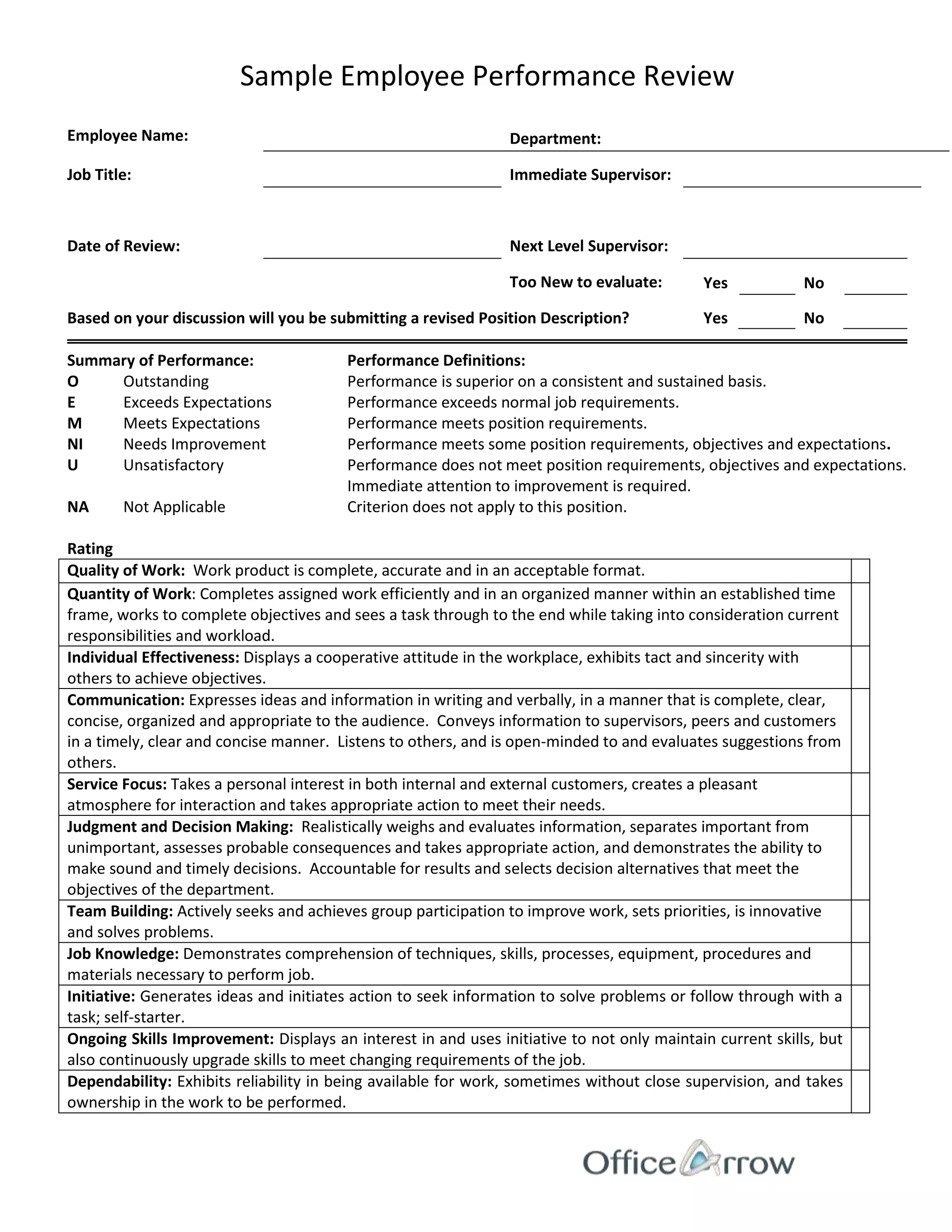 Sample employee performance review | DOCX