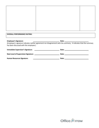 Sample employee performance review | DOCX