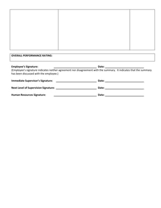 Sample employee performance review (1) | PDF