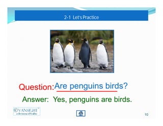Chapter 02: English_Grammar_Made_Easy | PPTX | Business | Business and ...