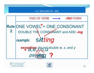 Chapter 04: English Grammar Made Easy | PPT