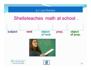 Chapter 06: English Grammar Made Easy | PPTX