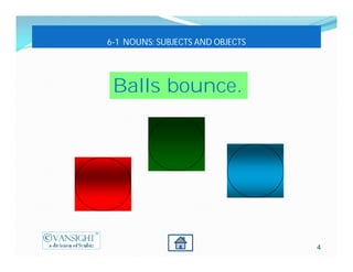 Chapter 06: English Grammar Made Easy | PPTX