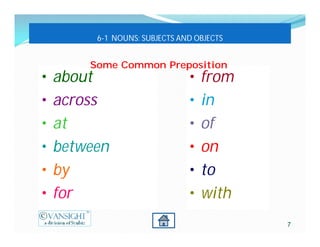 Chapter 06: English Grammar Made Easy | PPTX