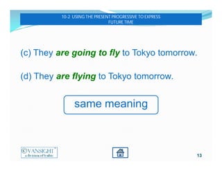 Chapter 10: English Grammar Made Easy | PPTX