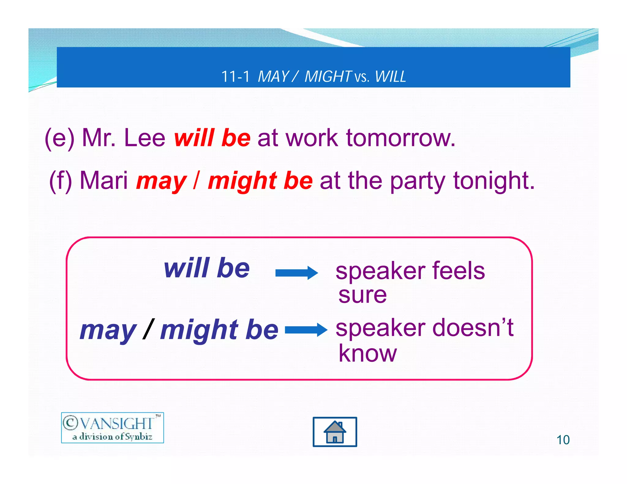 Chapter 11: English Grammar Made Easy | PPTX