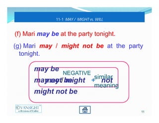 Chapter 11: English Grammar Made Easy | PPTX