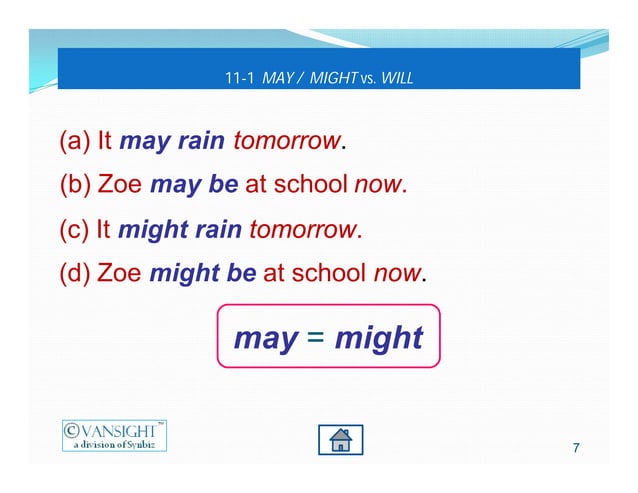 Chapter 11: English Grammar Made Easy | PPTX