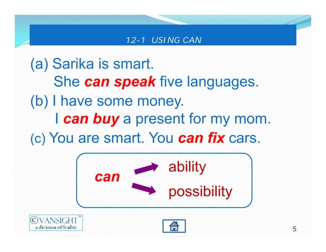 Chapter 12: English Grammar Made Easy | PPTX