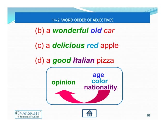 Chapter 14: English Grammar Made Easy | PPTX | Desktop Publishing ...
