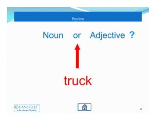 Chapter 14: English Grammar Made Easy | PPTX | Desktop Publishing ...