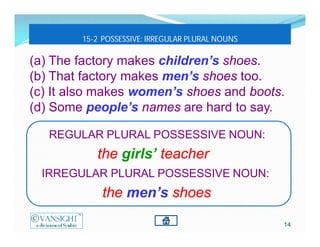 Chapter 15: English Grammar Made Easy | PDF