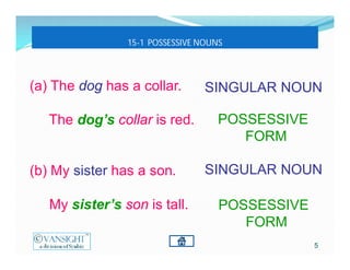 Chapter 15: English Grammar Made Easy | PDF