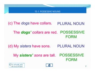 Chapter 15: English Grammar Made Easy | PDF
