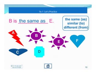 Chapter 16: English Grammar Made Easy | PPT