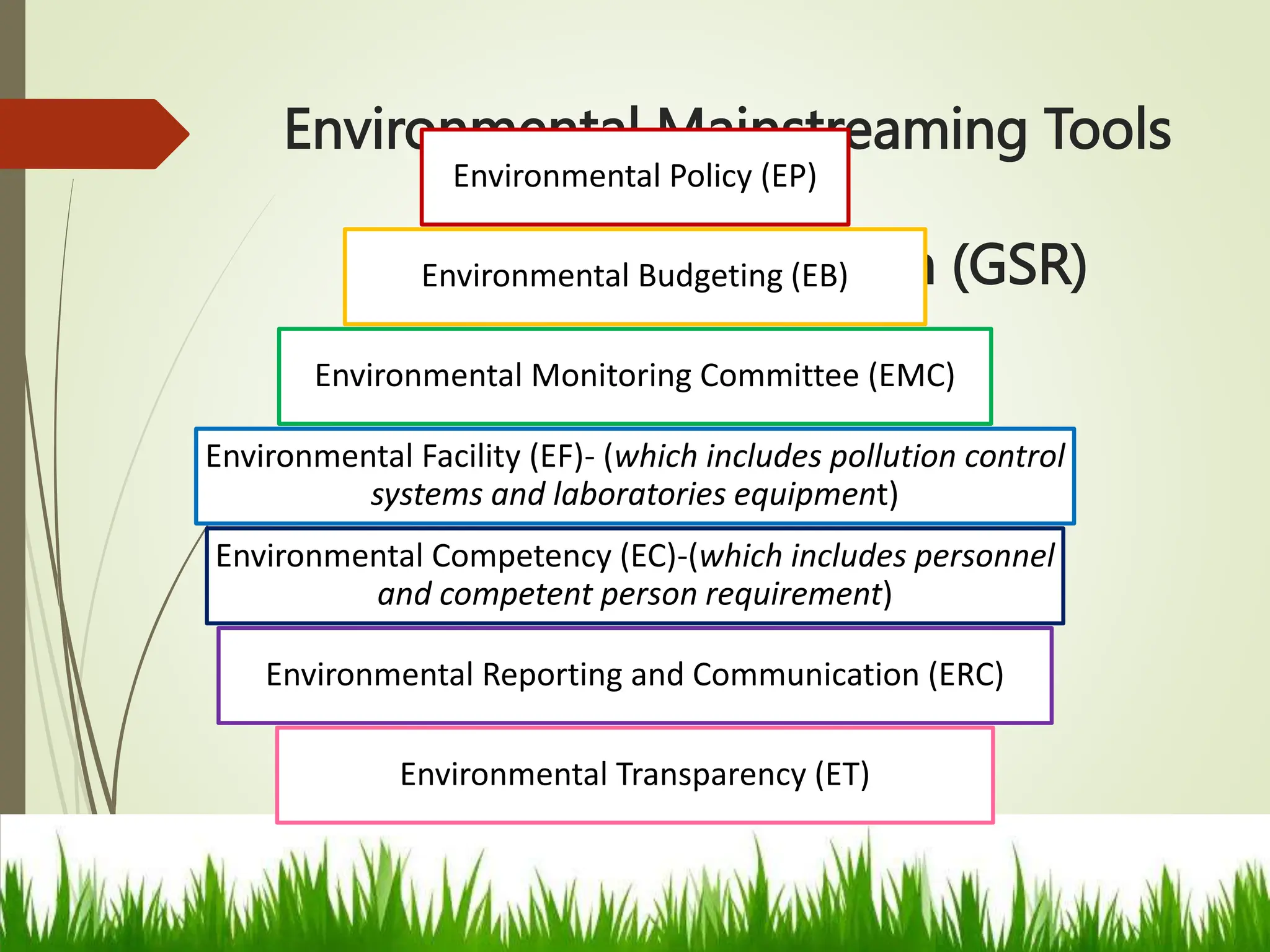 Sample of EPMC Meeting Powerpoint CePBFO | PPTX