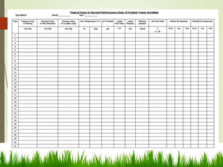 Sample of EPMC Meeting Powerpoint CePBFO | PPTX