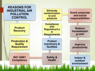 Sample of EPMC Meeting Powerpoint CePBFO | PPTX