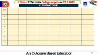 SAMPLE EPR 1-II YEAR.pptx