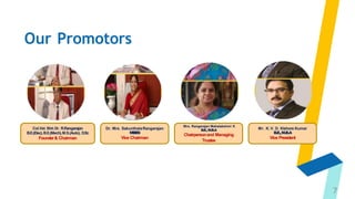 SAMPLE EPR 1-II YEAR.pptx