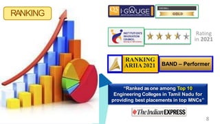 SAMPLE EPR 1-II YEAR.pptx