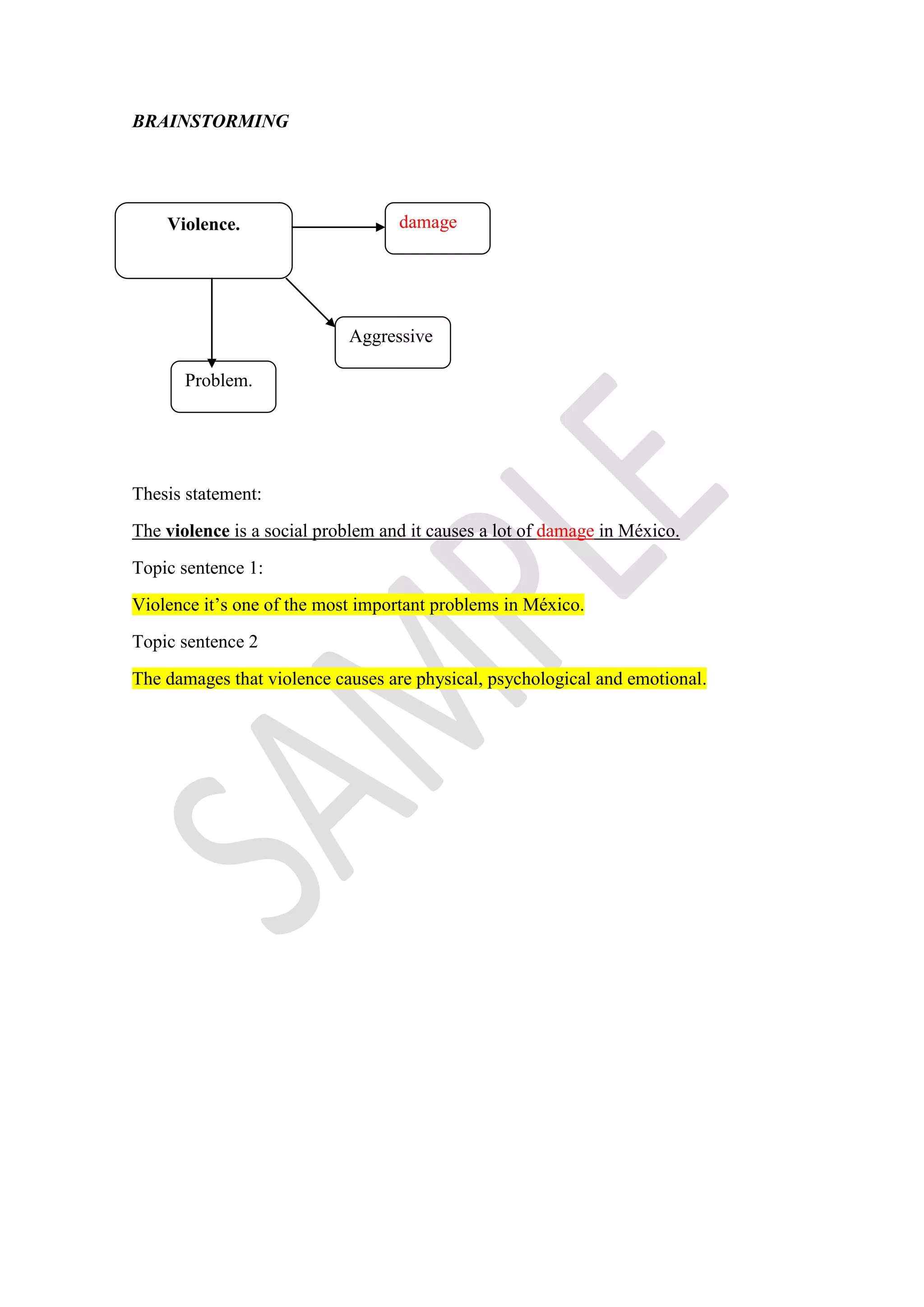 Sample essay writing process- jane schaffer revised for uvm hs | PDF