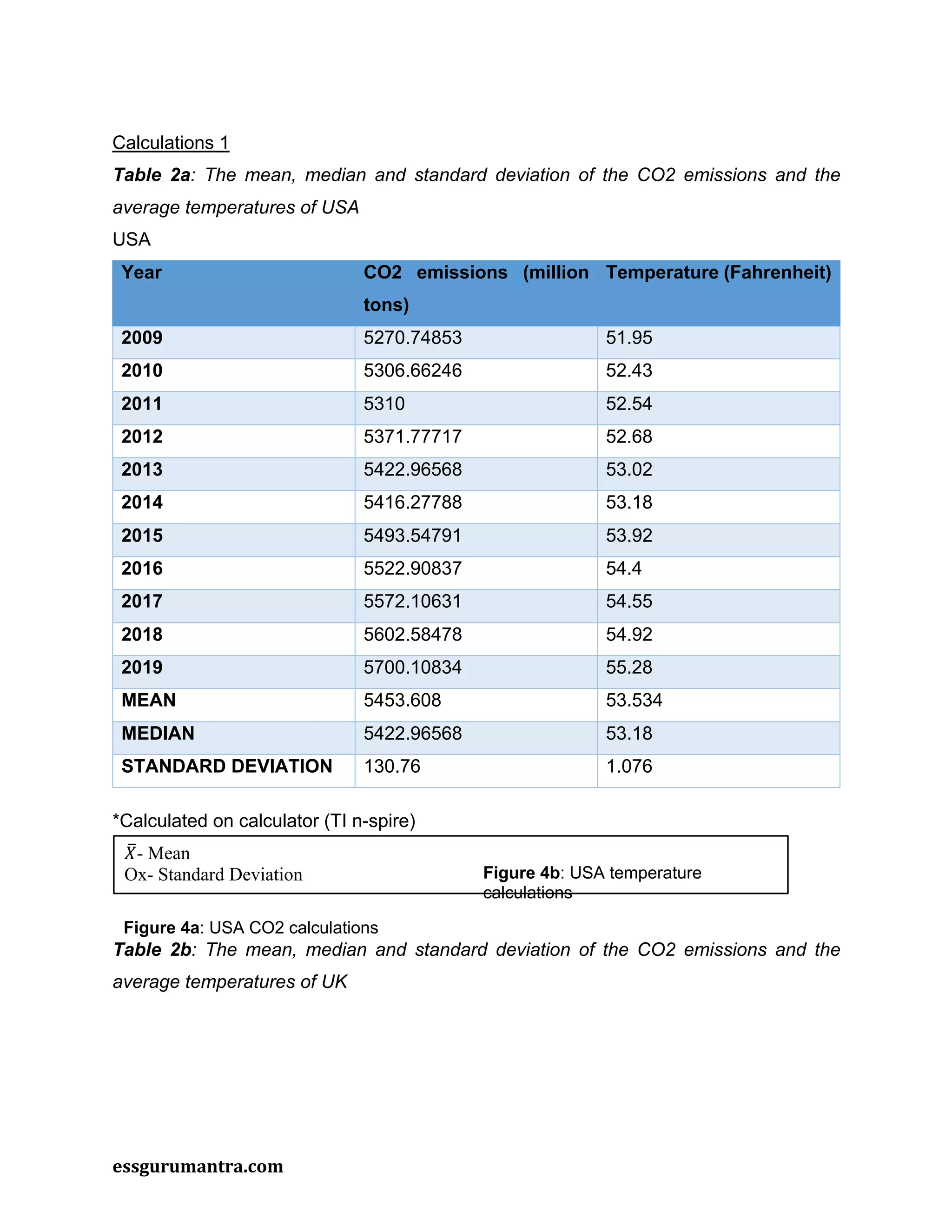 Sample ESS IA -7 Points.pdf
