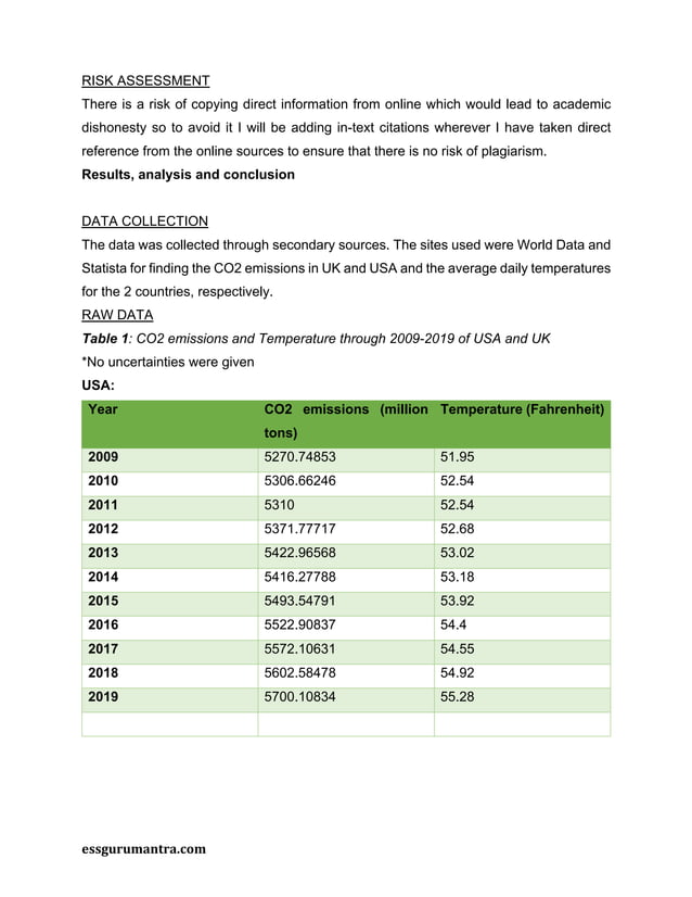Sample ESS IA -7 Points.pdf