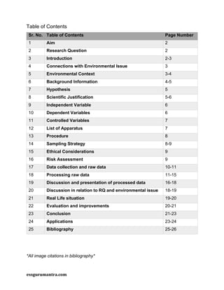 Sample ESS IA -7 Points.pdf