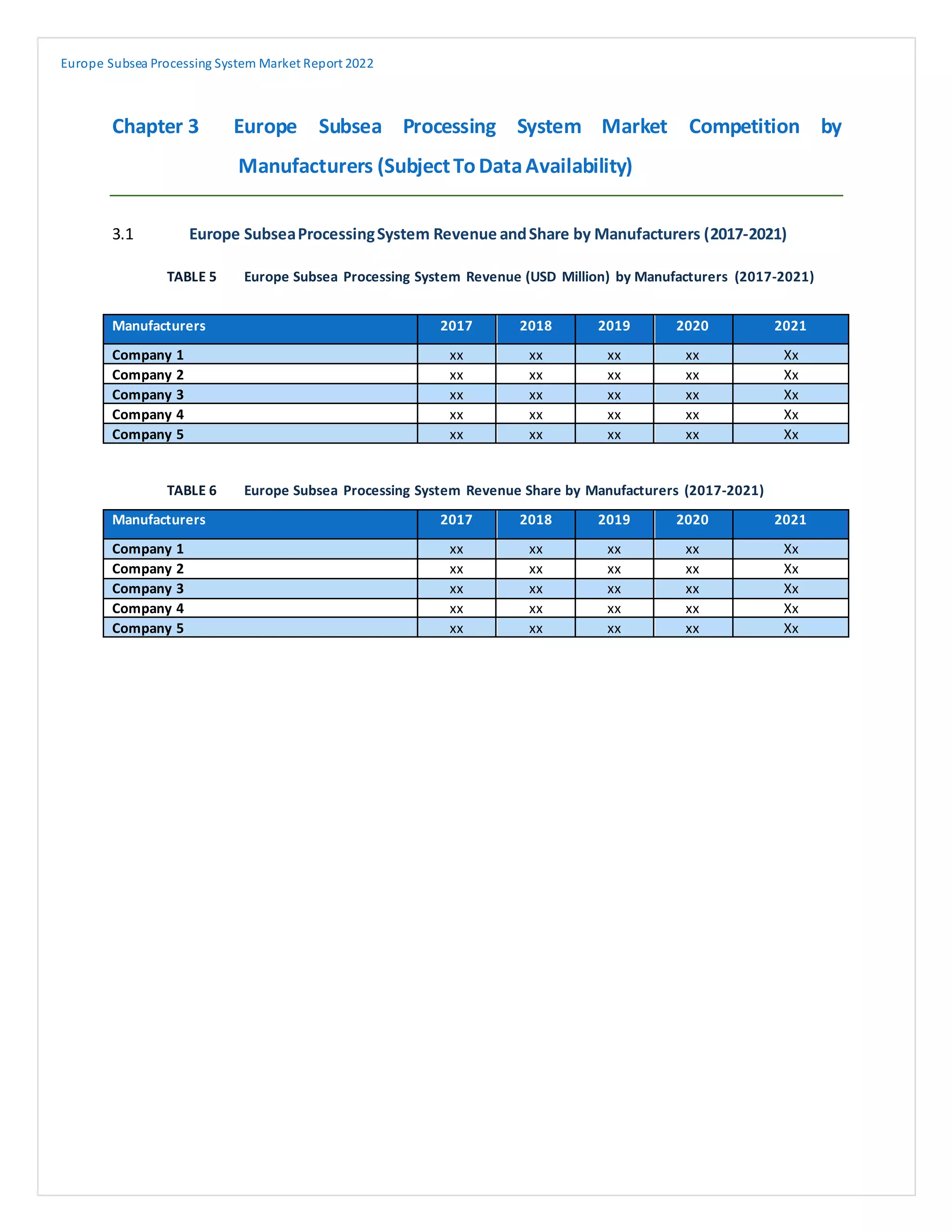 Sample Europe Subsea Processing | PDF