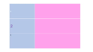sample exit tickets for participants' takeaways (2).pptx