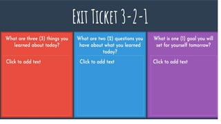 sample exit tickets for participants' takeaways (2).pptx