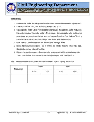 fluids mechanics laboratory experiments.pdf