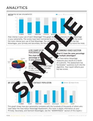 Sample Fascination Advantage Report | PDF