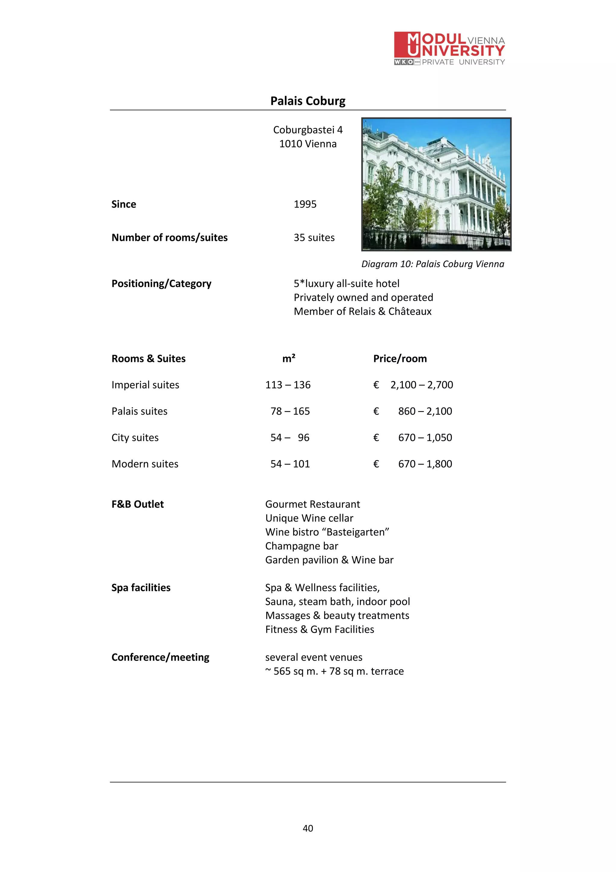 Sample feasibility study hotel | PDF