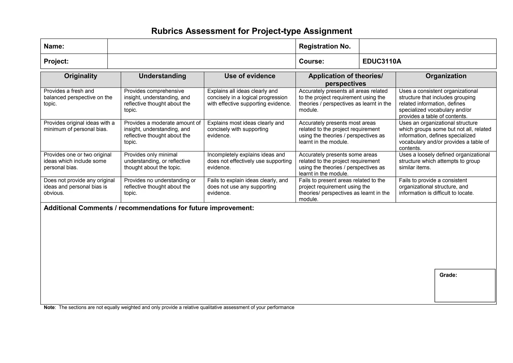 Sample feedback sheet unassessed project marker copy | PPT