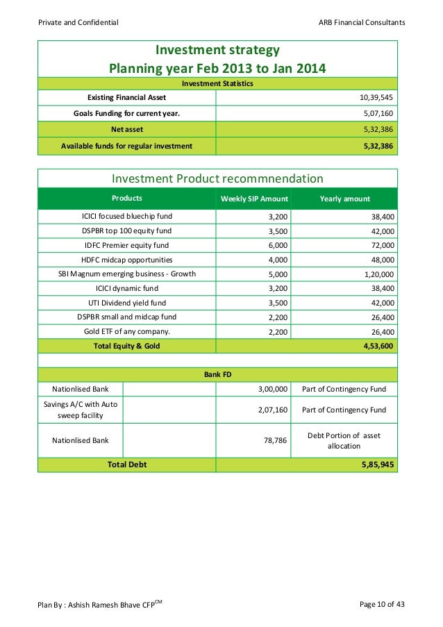 Family Financial Plan family-financial-plan