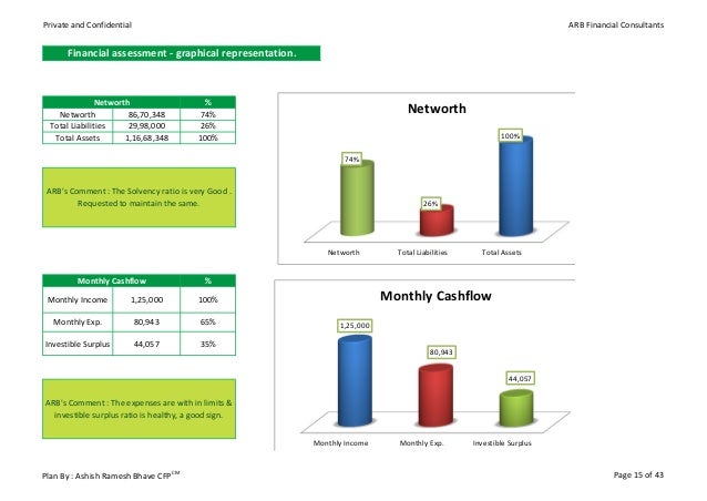 Family Financial Plan family-financial-plan