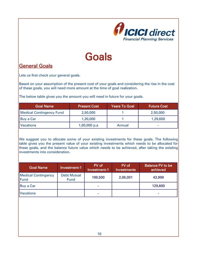 Sample financial plan (1) | PDF | Free Download