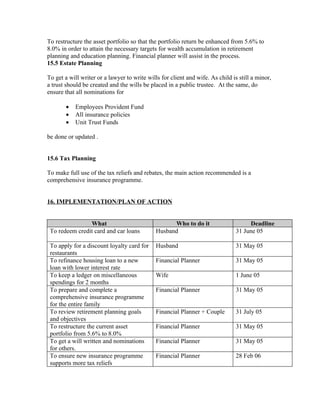 Sample Financial Plan For James & Jill | DOC
