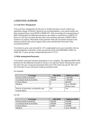 Financial Plan Sample