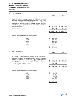 Sample Financial Statements from Jazzit Fundamentals | PDF