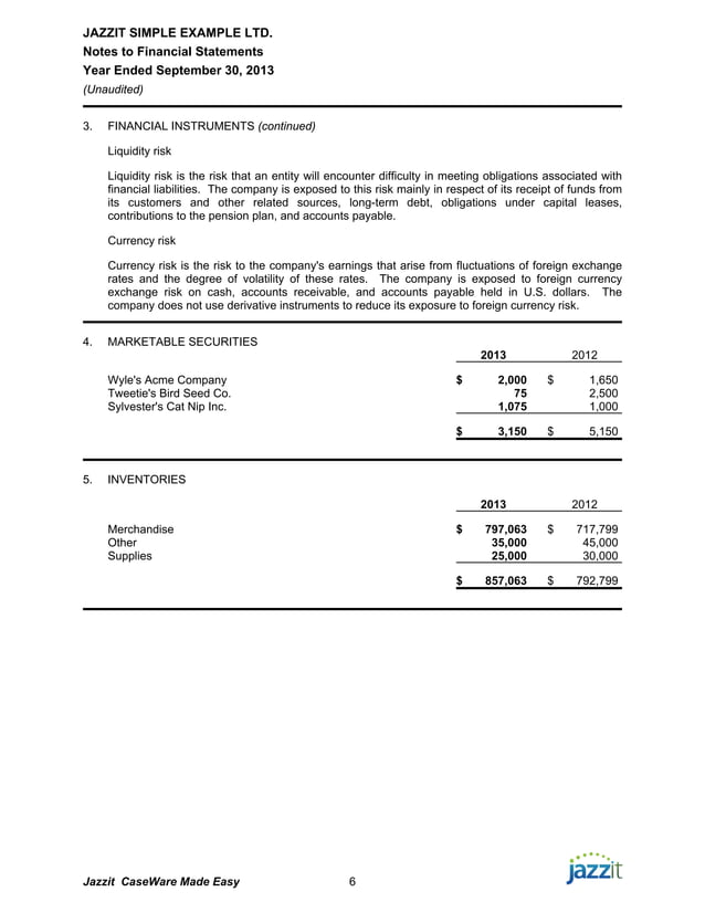 Sample Financial Statements from Jazzit Fundamentals | PDF | Business ...