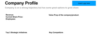 Sample Five Slide Interview Business Plan.pptx