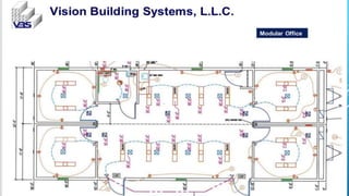 VBBS Sample Floor Plans.pptx