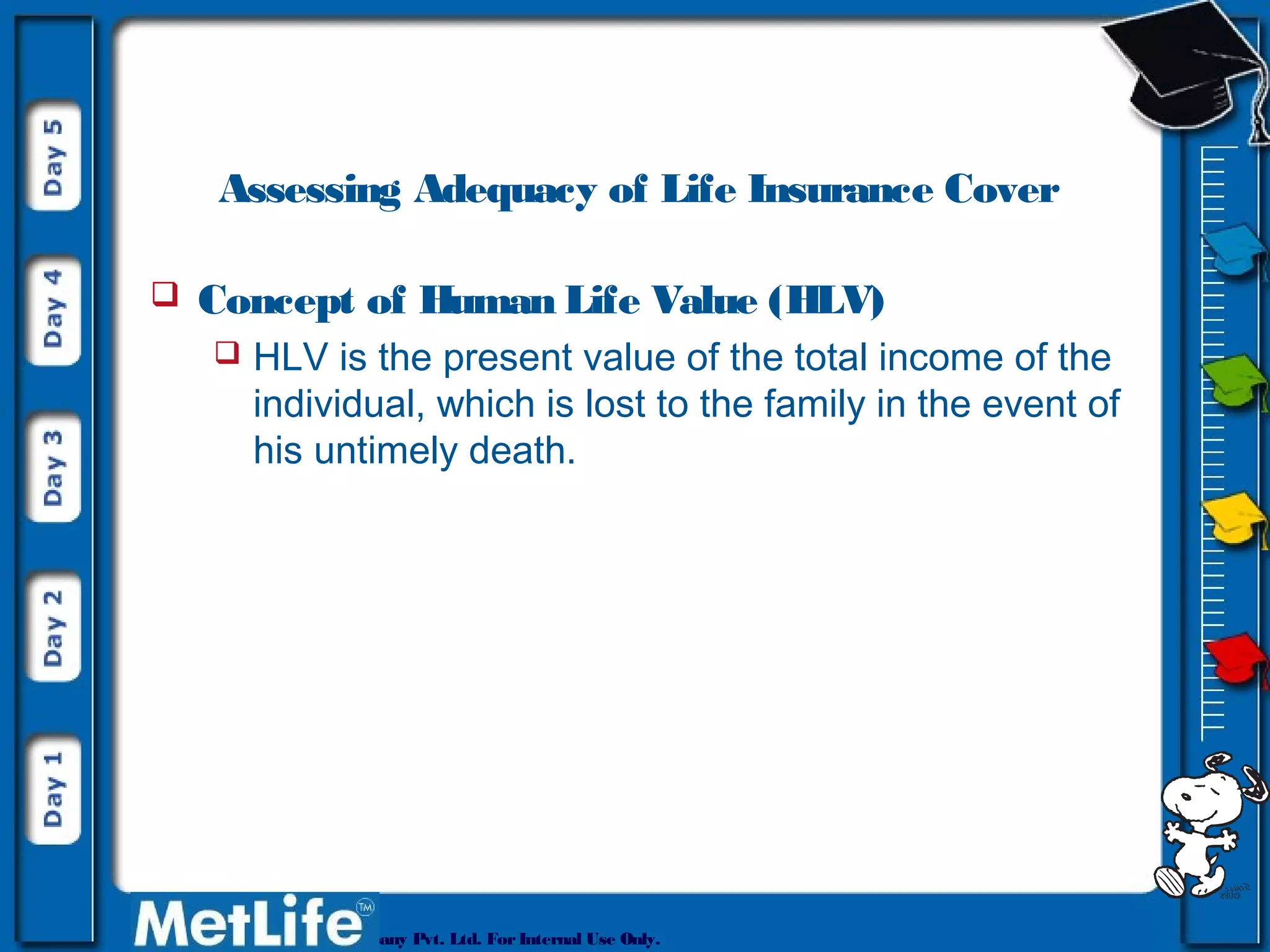 Presentation on Basics of Insurance Client Metlife | PPT